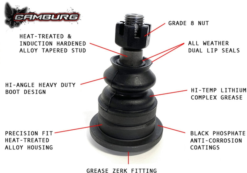 Camburg Toyota 4-Runner 03-23 / FJ 07-14 Performance X-Joint Upper Arm ...
